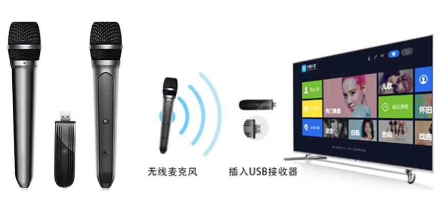 USB Audio application solution-Application-昆腾微电子股份有限公司